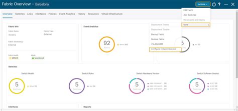 Cisco Ndfc Fabric Controller Configuration Guide Release 12 0 X Endpoint Locator [cisco Nexus