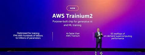 Cosmos Algos On Linkedin Aws Ai Generativeai Deeplearning Techinnovation Trainium2