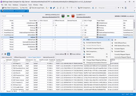 Blog Archives Redledsavers