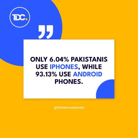 The Dev Corporate On Linkedin Team Thedevcorporate Tdc Techworld