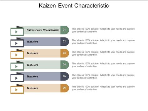 Kaizen Event Characteristic Ppt PowerPoint Presentation Gallery Themes Cpb