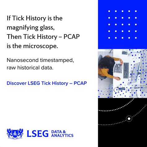 Tick History Pcap Lseg Data And Analytics