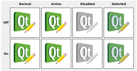 How To Change Qpushbutton Icon Color Qt Forum
