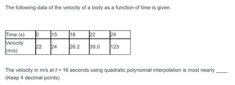 Solved The Following Velocity Vs Time Data Is Given Time Chegg Com