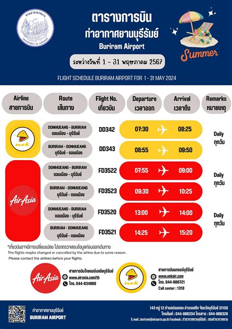 ท่าอากาศยานบุรีรัมย ท่าอากาศยานบุรีรัมย์ กรมท่าอากาศยาน