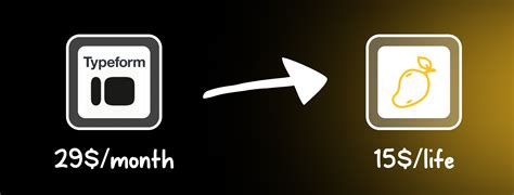 How To Create A High Converting Lead Capture Form Easily