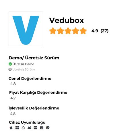 2024 Capterra Fiyat Değer Raporuna Göre En İyi Lms Yazılımları Vedubox Öne Çıkıyor Vedubox