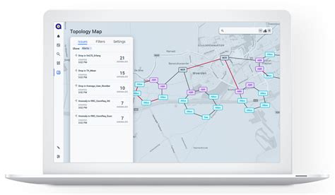 Telco Network Performance Monitoring Umbrella
