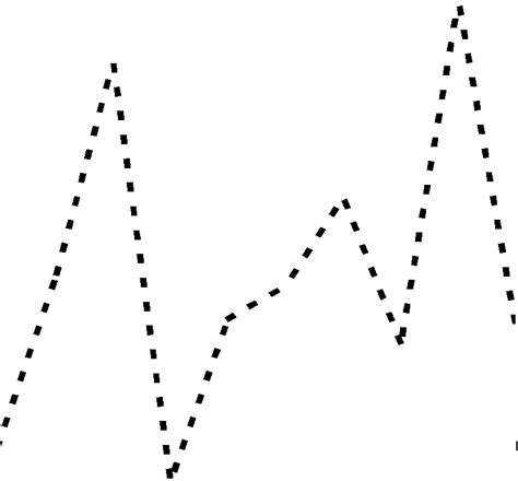 R How To Keep Linetype Spacing Constant Despite Line Size Stack