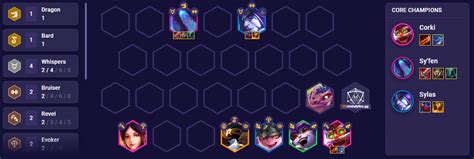 Team Comps For Every Dragon In Set 7 Dragonlands Mobalytics