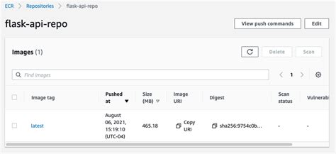 How To Deploy A Flask Api On Aws Ecs Part 3 Towards Data Science