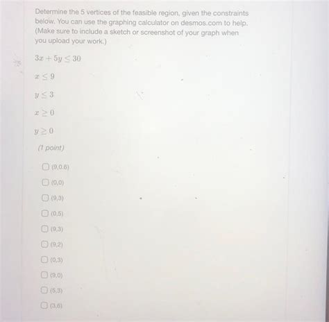 solved determine the 5 vertices of the feasible region