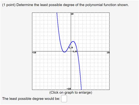 Solved 1 Point Determine The Least Possible Degree Of The