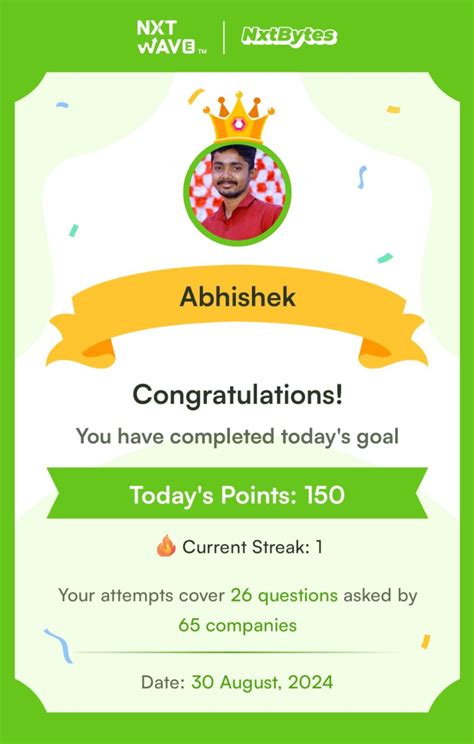 Abhishek Chinni On Linkedin Day2 30daysofcode Nxtwave Nxtbytes