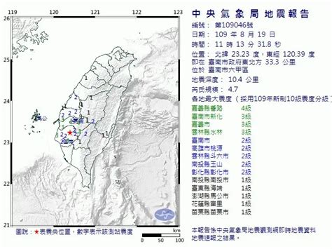 地牛翻身 台南六甲一日三连震！ ＊ 阿波罗新闻网