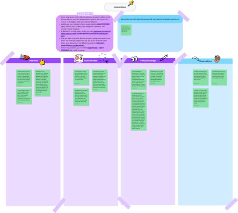 Data Project Collaboration Figma