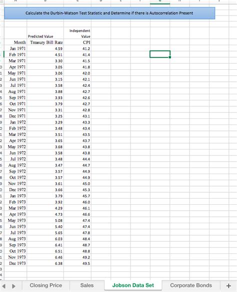 Compute The Durbin Watson Test Statistic For Each