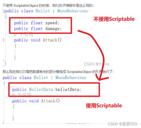 Scriptableobject数据容器讲解 Csdn博客