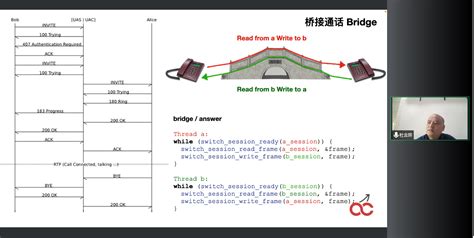 freeswitch高手速成培训2022秋季班（线上）