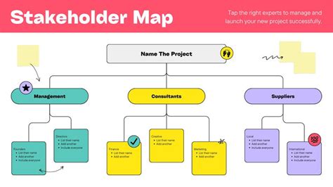 Free And Customizable Stakeholder Map Templates Canva