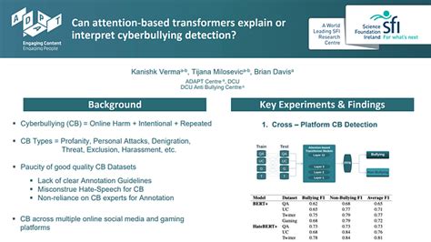 Underline Can Attention Based Transformers Explain Or Interpret