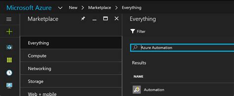 start and stop azure vms without access to microsoft azure daniel s