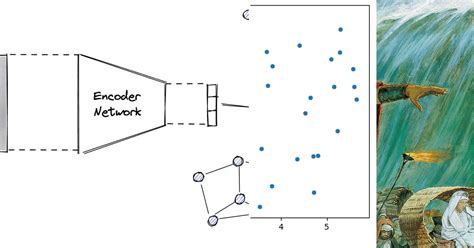 List Anomaly Detection Curated By Andrea Cadeddu Medium
