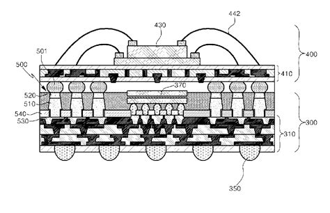 Semiconductor Package Eureka Patsnap