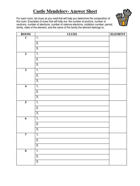 Castle Mendeleev Answer Sheet Room Clues Element 1 Pdf