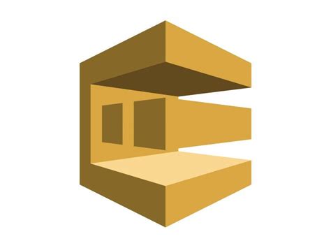 Aws Sqs Integration With Spring Boot And Test Connectivity With