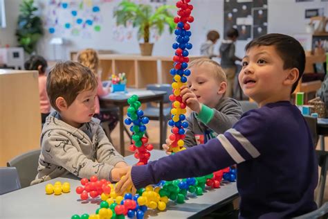 What Is The Early Years Learning Framework Eylf And What Does It Mean