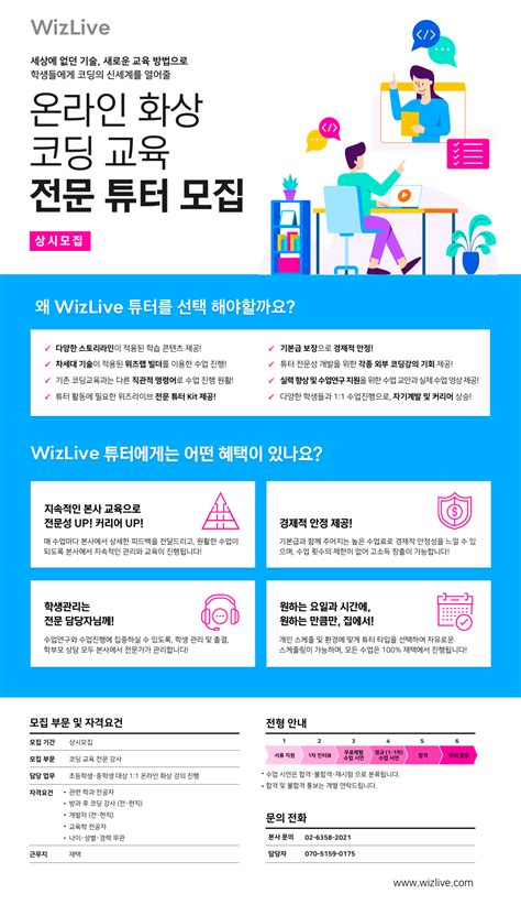 수시채용 11 온라인 화상 코딩수업 튜터모집 공모전 대외활동 링커리어