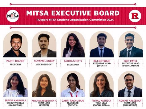 Parth Thaker On Linkedin Im Exhilarated To Share That Ive Been Elected As The President Of The…