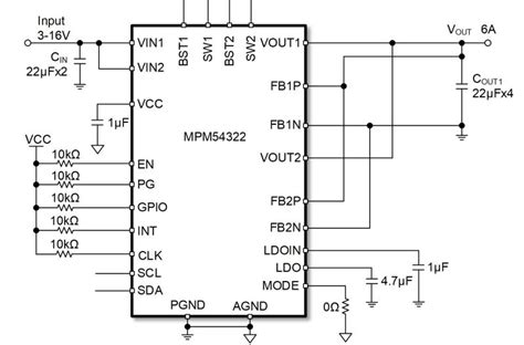 MPM54322 16V 3A Dual Output Power Module MPS