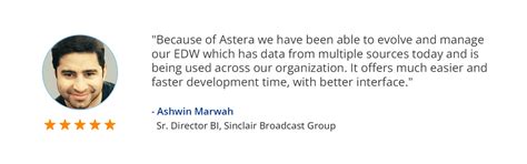 Postgresql Cdc Your Comprehensive Guide Astera