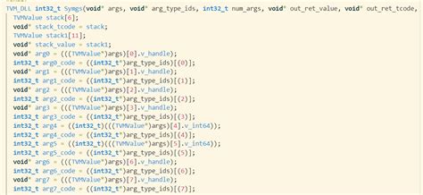 Why C Unpacked Api Not Work Anymore Apache TVM Discuss