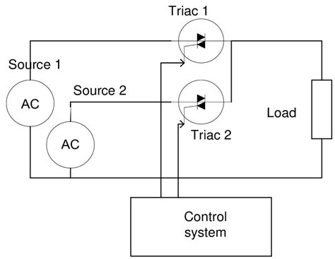 21 Contact Free Switching Between Two Sources Using Triacs Download Scientific Diagram
