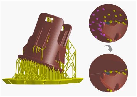 Powerful 3d Slicer Software Ideamaker® Raise3d