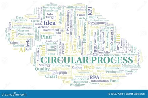 Circular Process Typography Word Cloud Create With The Text Only Stock