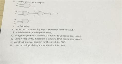 Solved 12 For The Given Logical Diagram В C Do The
