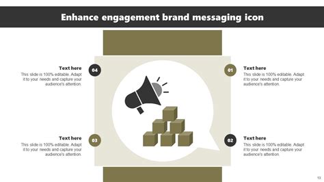 Brand Messaging Powerpoint Ppt Template Bundles Ppt Slide