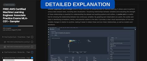 Free Aws Certified Machine Learning Engineer Associate Practice Exam