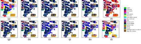 figure 1 from self supervised locality preserving low pass graph convolutional embedding for