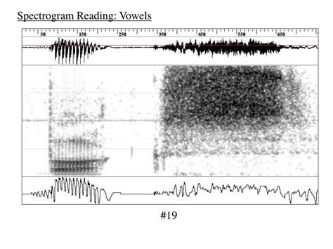 Ppt Spectrogram Reading Vowels Powerpoint Presentation Free