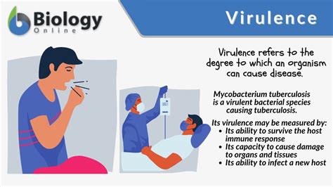 Examples Of Virulence Factors Key Traits In Pathogens