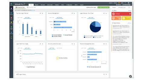 Manageengine Log360 Review Siem For All Seasons It Pro