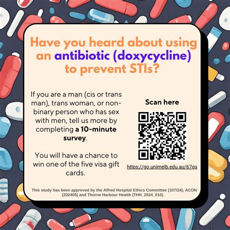 Fabian Kong On Linkedin Have You Heard About Using An Antibiotic