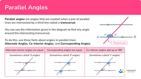 Parallel Angles Math Steps Examples And Questions