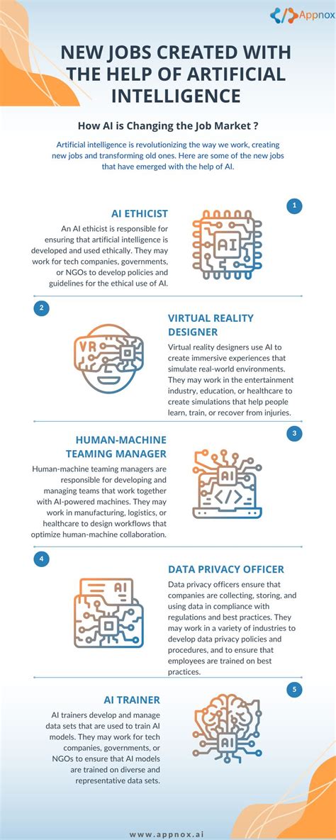 Prity Arya On Linkedin Ai Data Learning Artificialintelligence Machinelearning Algorithms