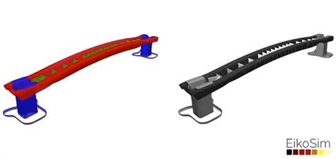 Digital Image Correlation The Basics Eikosim